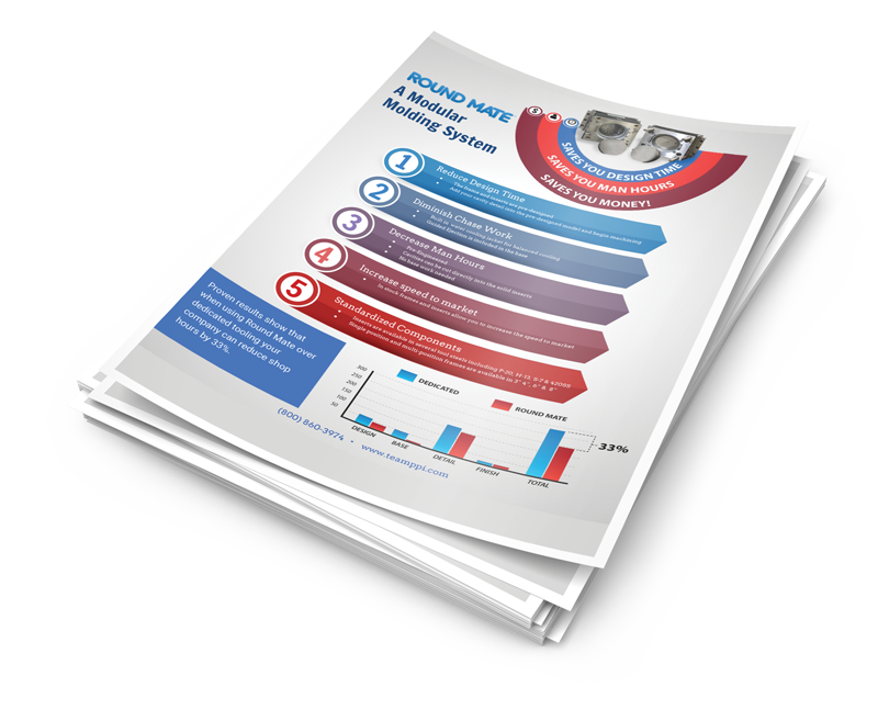 Modular Molds Contribute to Lean Manufacturing Success